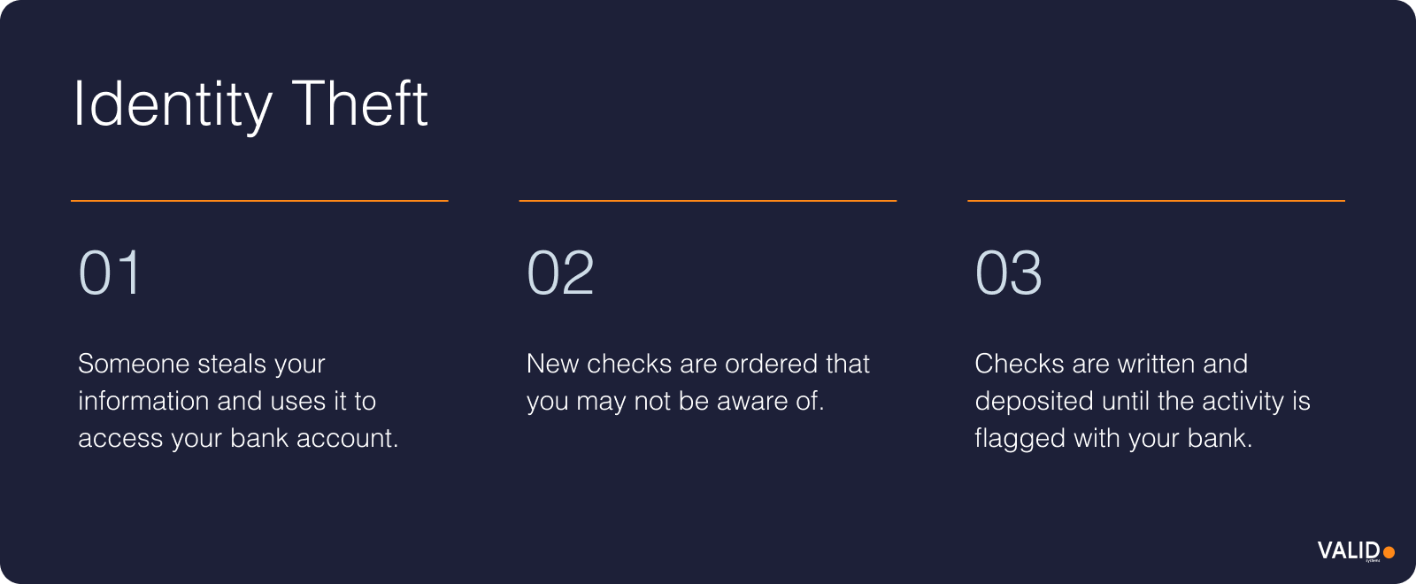 Types of Check Fraud & How to Recognize Them?